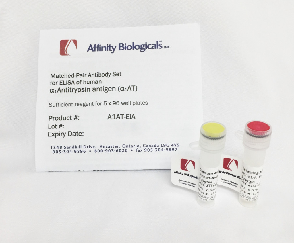 Alpha 1 Antitrypsin - Paired Antibody Set for ELISA | Quadratech ...