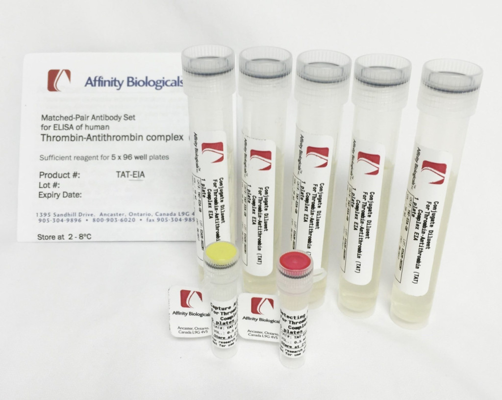 Thrombin-Antithrombin Complex - Paired Antibody Set for ELISA ...