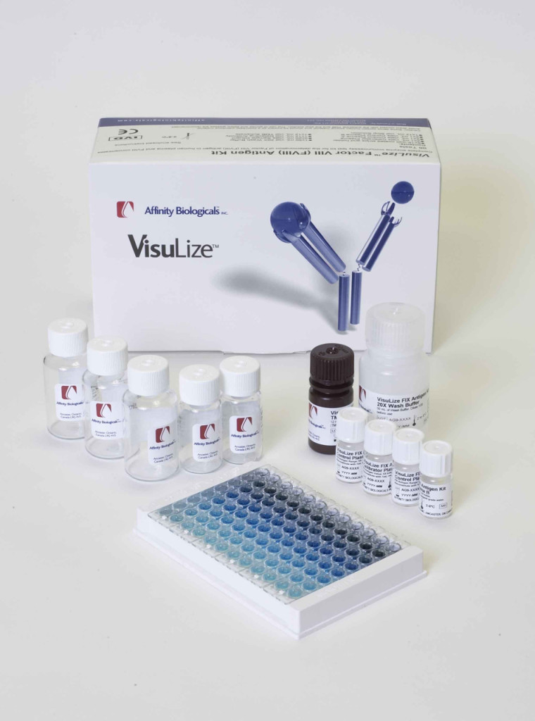 Factor VIII Rapid Antigen Kit - Complete with standards & controls ...