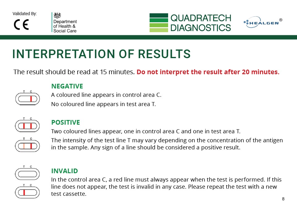 Buy Healgen COVID-19 Antigen Rapid Test Kit UK | Quadratech Diagnostics